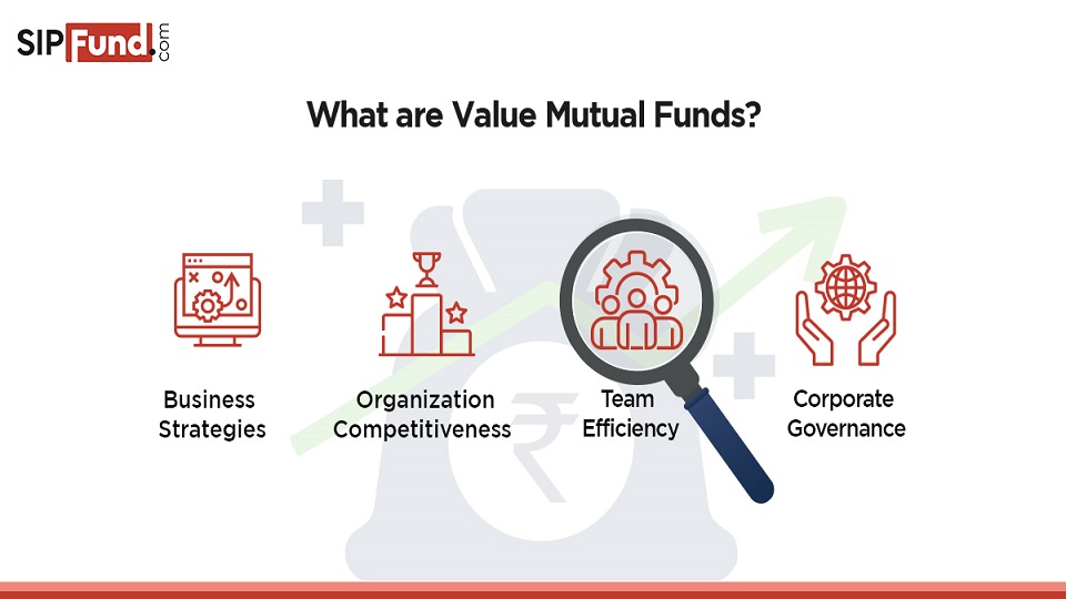 What Are Value Funds In Mutual Funds what-are-value-funds-in-mutual-funds