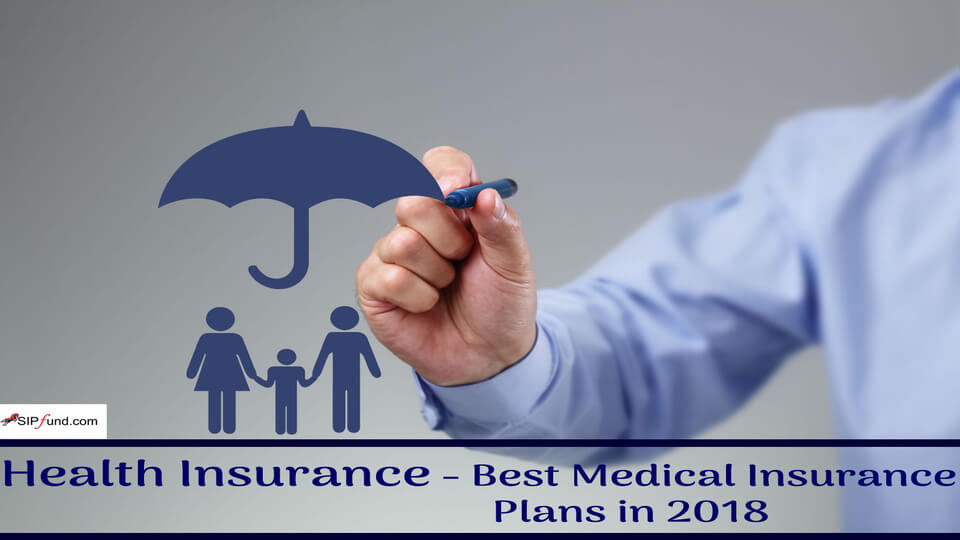 Health Insurance Plans | Best Medical Insurance Plans 2019 | Sipfund